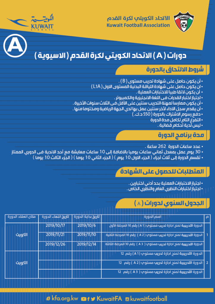 دورات الرجال - Kuwait FA